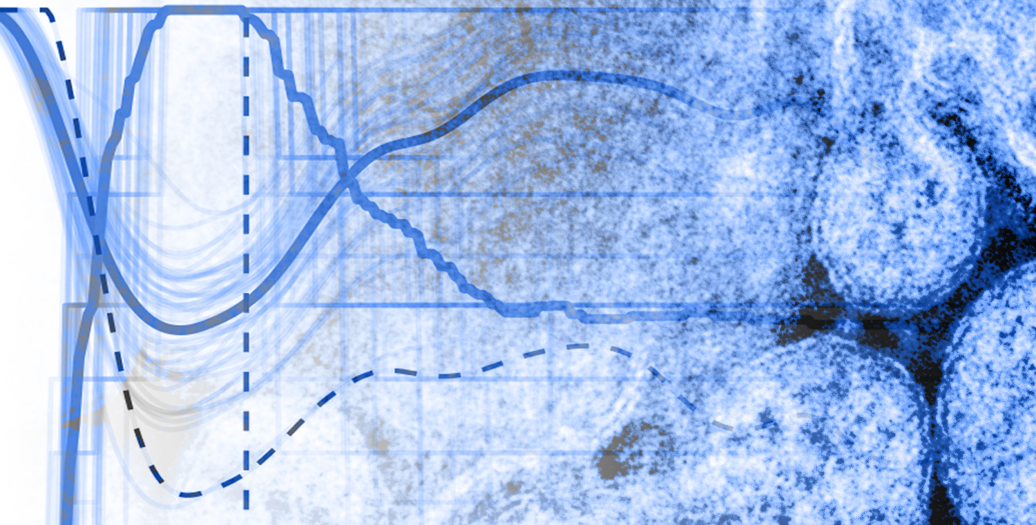 A Data Driven Semi Parametric Model Of Sars Cov 2 Transmission In The